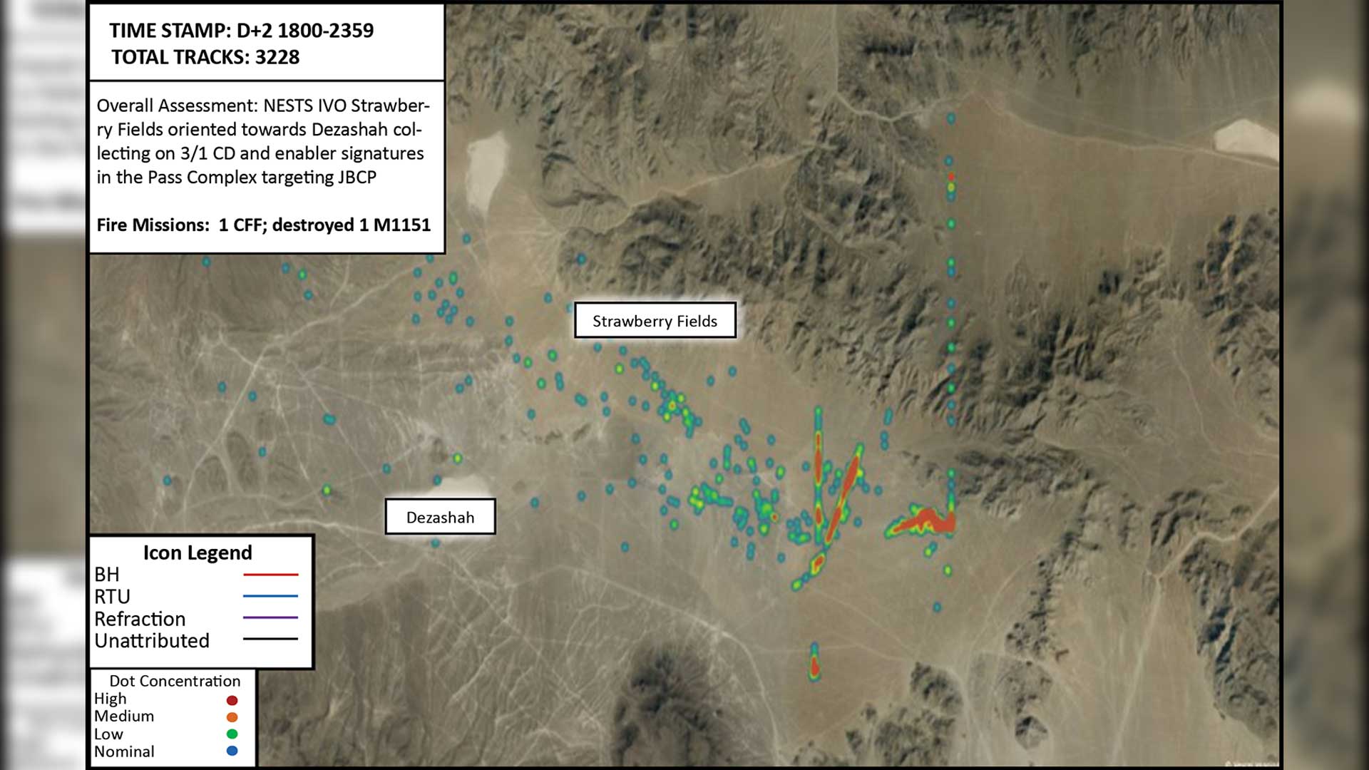 Like Moths to a False Flame: Lethality and Protection through Deception ...